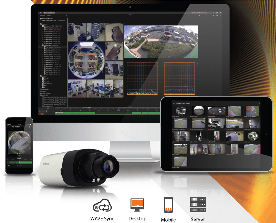Surveillance – PDI SECURITY SYSTEMS